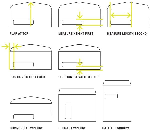 8 Things You Probably Didn't Know About Envelopes